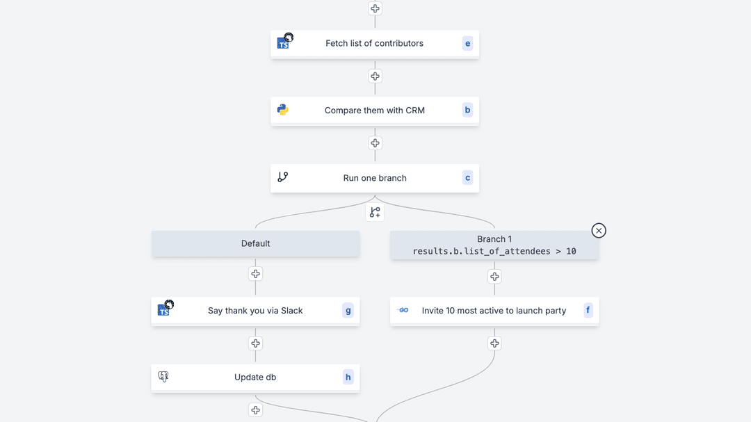 Svelte Flow 1.0 is here! - xyflow
