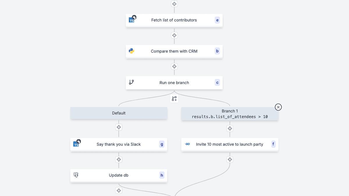 Svelte Flow 1.0 is here! - xyflow