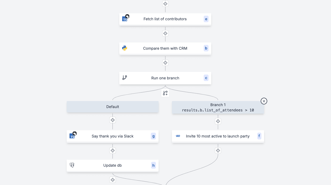 Svelte Flow 1.0 is here! - xyflow
