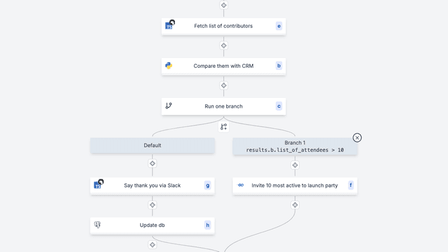 Svelte Flow 1.0 is here! - xyflow
